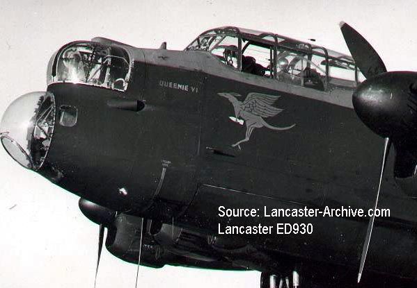 Nose Art P - R