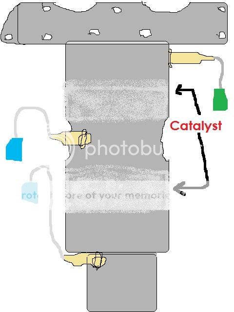 Cat-delete O2 Sensor Quick Fix (to eliminate CEL) | Ford Focus Forum